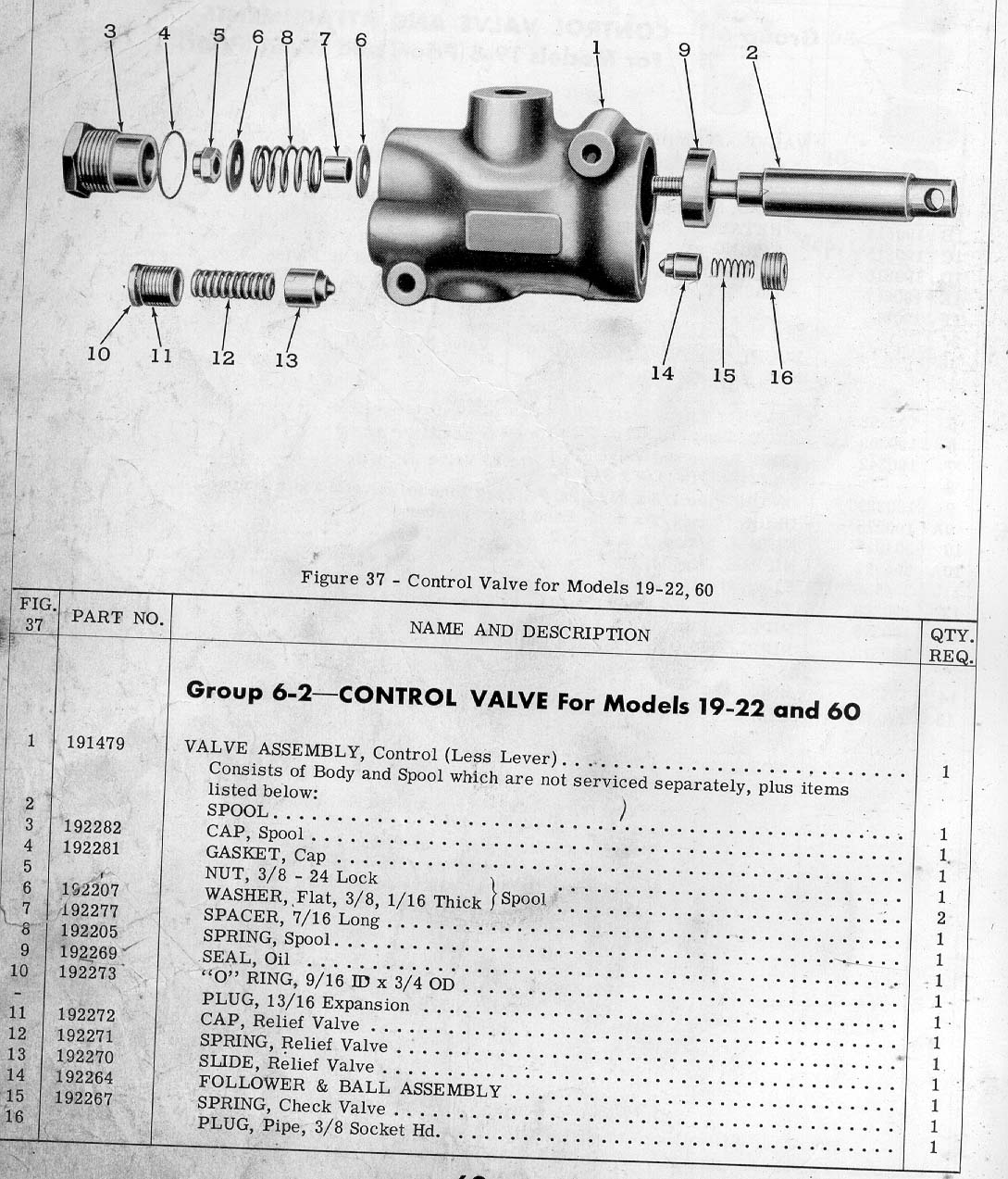 Re: Dearborn 19-22 Loader control valve repair/replacement